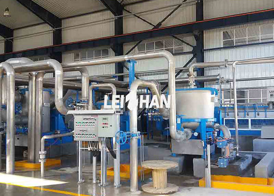 800m/Min Corrugated Paper Recycling Production Line