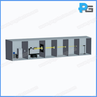 LM-79 Goniophotometer Test System to test luminous intensity distribution total luminous flux, IES file for LED lamps