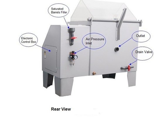 Neutral salt mist and acidy salt spray testing machine made by PVC board Environment test chamber