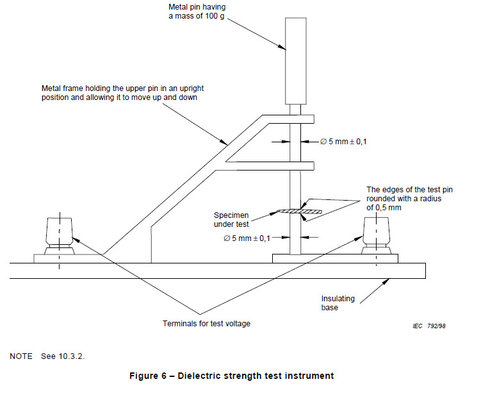 IEC60065 Dielectric Strength Test Instrument made by 304 plate material