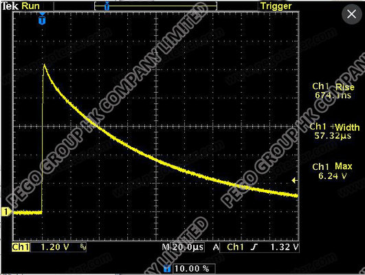 IEC255-5 12KV Impulse Withstand Voltage Generator with 1.2/50us Voltage Waveform