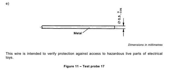 IEC61032 Figure 11 Test Wire 17 Protection against Access to Hazardous Live Parts Electrical Toys