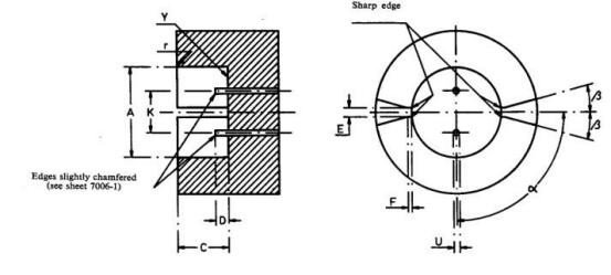 Calibrated High Quality Steel IEC60061-3 Not Go Gauges for Simple Pass Test or Not Pass Test of B22 Cap 7006-10-8