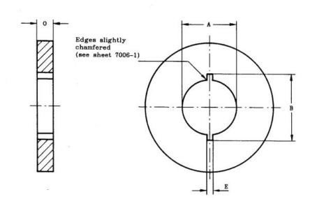Calibrated High Quality Steel IEC60061-3 Not Go Gauges for Simple Pass Test or Not Pass Test of B22 Cap 7006-10-8