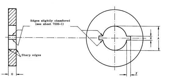 Calibrated High Quality Steel IEC60061-3 Not Go Gauges for Simple Pass Test or Not Pass Test of B22 Cap 7006-10-8