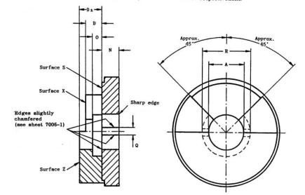 Calibrated High Quality Steel IEC60061-3 Not Go Gauges for Simple Pass Test or Not Pass Test of B22 Cap 7006-10-8