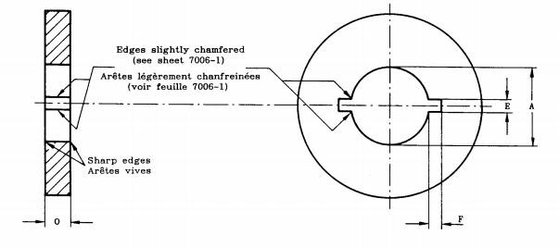 Calibrated High Quality Steel IEC60061-3 Go and Not Go Gauges for Simple Pass Test or Not Pass Test of B15 Cap 7006-4A-2