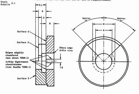 Calibrated High Quality Steel IEC60061-3 Go and Not Go Gauges for Simple Pass Test or Not Pass Test of B15 Cap 7006-4A-2