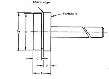 Calibrated High Quality Steel IEC60061-3 Go and Not Go Gauges for Simple Pass Test or Not Pass Test of E14 Lampholder