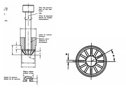 Calibrated High Quality Steel IEC60061-3 Go and Not Go Gauges for Simple Pass Test or Not Pass Test of E27 Lampholder