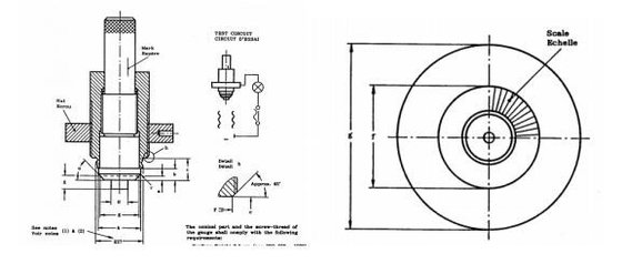 Calibrated High Quality Steel IEC60061-3 Go and Not Go Gauges for Simple Pass Test or Not Pass Test of E27 Lampholder