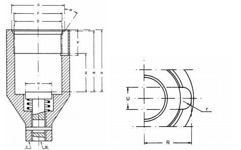 Calibrated High Quality Steel IEC60061-3 Go Gauges for Simple Pass Test or Not Pass Test of E40 Lamp Cap