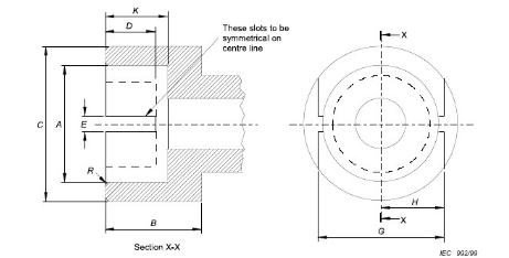 Calibrated IEC60432-1 Figure C.1 and IEC60560-2 Figure 4 Torque Gauges for Torsion Resistance of B15 Unused Lamps