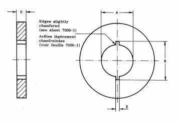 Calibrated IEC60432-1 Figure C.1 and IEC60560-2 Figure 4 Torque Gauges for Torsion Resistance of B15 Unused Lamps