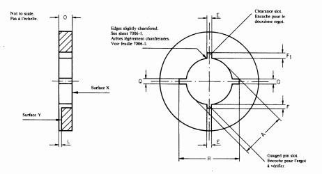 Calibrated IEC60432-1 Figure C.1 and IEC60560-2 Figure 4 Torque Gauges for Torsion Resistance of B15 Unused Lamps