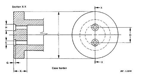 Calibrated IEC61195 Figure A.1 Torque Gauges for Torsion Resistance of G13 Unused Lamps