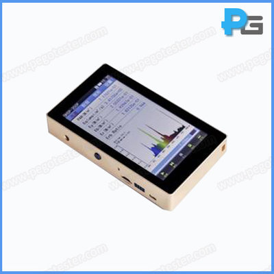LED Pocket Colorimeter for Color Rending Index and Correlated Color Temperature Testing