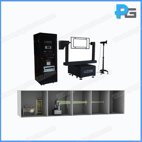 LM-79 Goniophotometer Test System to test luminous intensity distribution total luminous flux, IES file for LED lamps