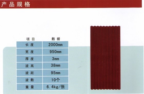 Corrugated sheeting, corrugated roof sheets