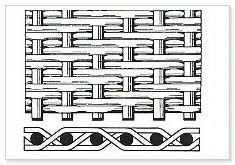 310 Stainless Steel Mesh Screen Woven Metal Mesh High Tem Resistant