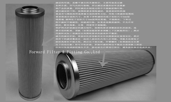High Efficiency Stainless Steel Mesh / Sus316 Powder Sintered Metal Filter