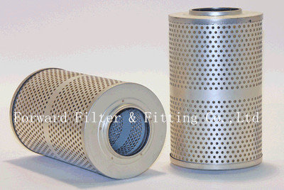 Stainless steel filter of large flow per unit area/ 21 mpa of Filter pressure Filter