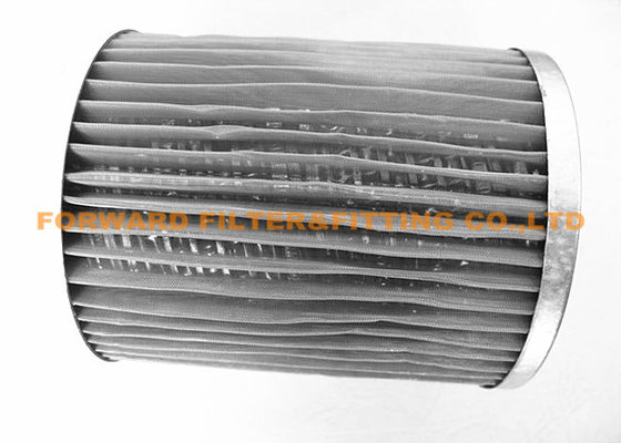 SS304 pleated stainless steel mesh for various inner filtration application ,the number of pleated customized available