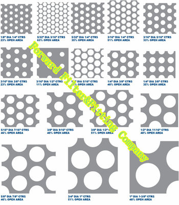 Stainless Steel Perforated Metal Panels Architectural / Perforated Metal Ceiling Panels