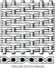Mesh 2-635meshes SS304  Stainless steel wire mesh  for Water filter and Oil filter