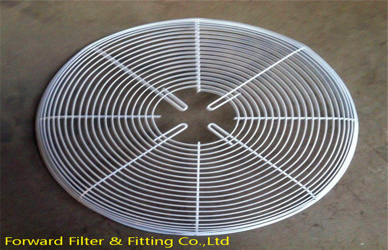 Mesh Cap / Cover Ring Epoxy Coated Wire Mesh Sus304 Stainless Steel