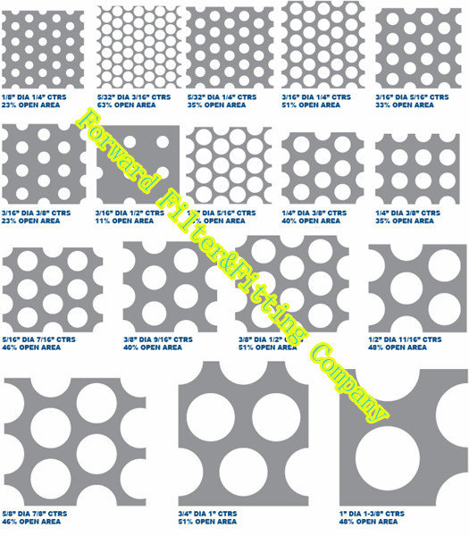 Water Strainer Perforated Metal Sheet Patterns / Perforated Stainless Steel Plate For Exhibition Stand