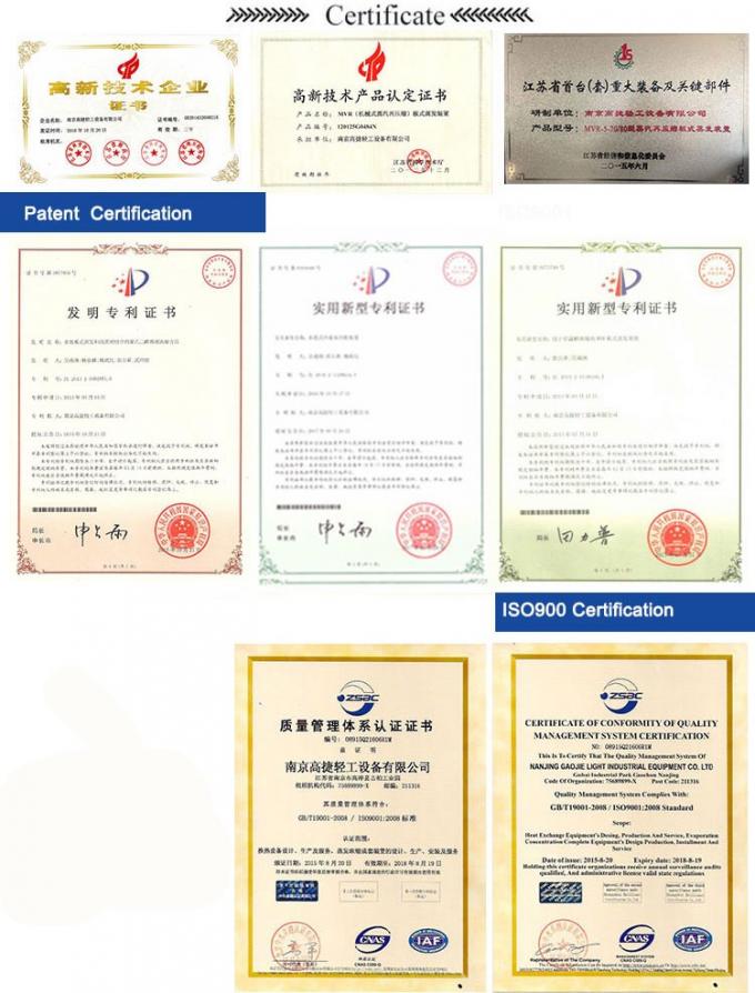 Nanjing Gaojie Light Industrial Equipment Co., Ltd. контроль качества