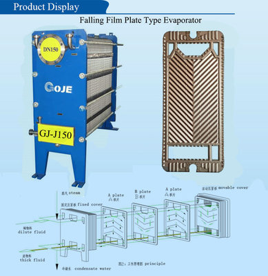 Falling Film Titanium Plate Heat Exchanger For Milk Juice Industry , Plate Type Heat Exchanger
