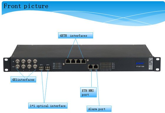 Photel PT-50T 1008 30 channel pcm mux equipment with 4E1 4FE fiber optical equipment
