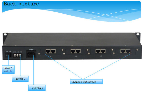 Photel PT-50T 1008 30 channel pcm mux equipment with 4E1 4FE fiber optical equipment