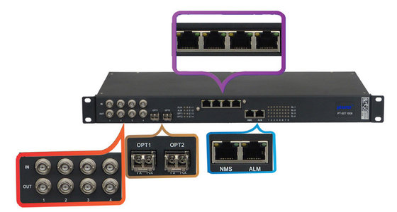 Photel PT-50T 1008 30 channel pcm mux equipment with 4E1 4FE fiber optical equipment