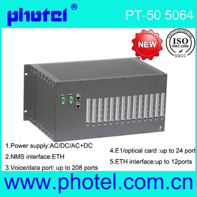 Best Price 4E1 And 4Ethernet 120 Channels Voice PCM Multiplexer Over Fiber Optic equipment