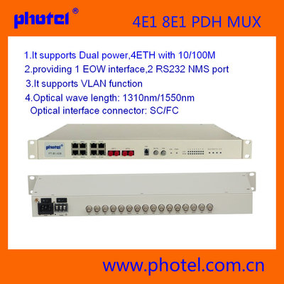 4E1  8E1 plus 4*10/100M Ethernet  PDH multiplexers Equipment, Ethernet to fiber optic converter