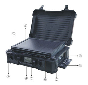 5A Portable Solar Generators , RV Portable Generators 12V Free Maintenance