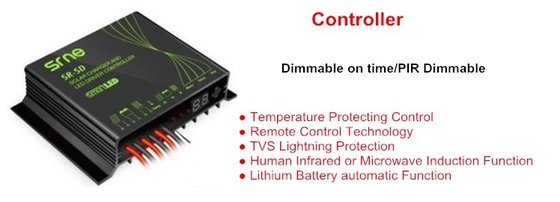 Outdoor 60w Solar Energy Street Lights Human Intelligence Induction System