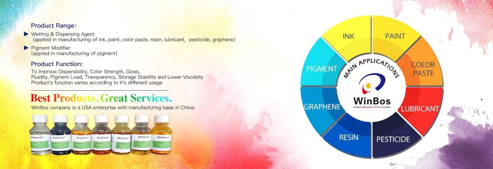 quality Pigment Dispersant factory