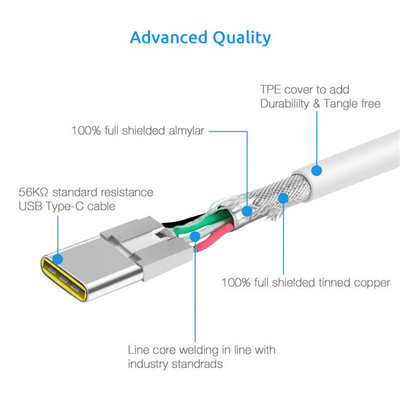 PISEN 1m 3.3ft 1.5m 4.9ft Double Sides Workable Mobile Phone Fast Charging USB Type-C 2A Data Cable