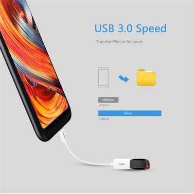 PISEN 0.15m Double Sides Workable Fast Transmission USB 3.0 Type C OTG Cable for Mouse Keyboard Game Handle Flash Drive