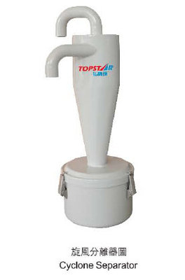 High Efficiency Plastic Auxiliary Equipment Hopper Dryer Dust Cyclone Separator