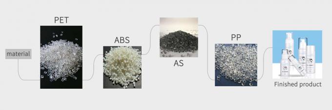 Topfeelpack Co., Ltd. Quality Control