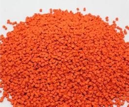 Transparent  Filler masterbatch