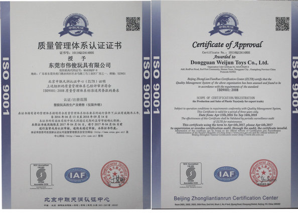 Porcellana Dongguan Weijun Toys Co., Ltd. Certificazioni
