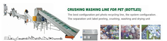 Automatic PE Recycling Machine for Recycling Crushing Washing Plastic Film / Woven Bags