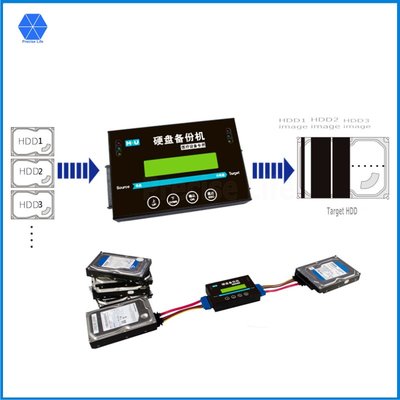 Medical equipment HDD backup machine Medical system backup machine