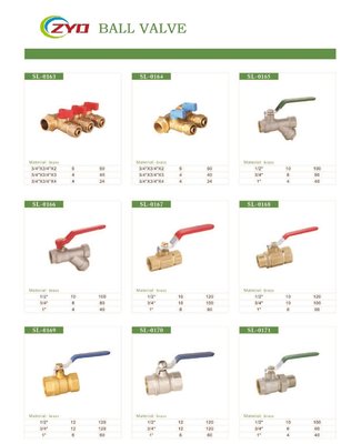 DN Design brass plumbing valves , Hot Forged 1/2 Inch Brass Water Ball Valve